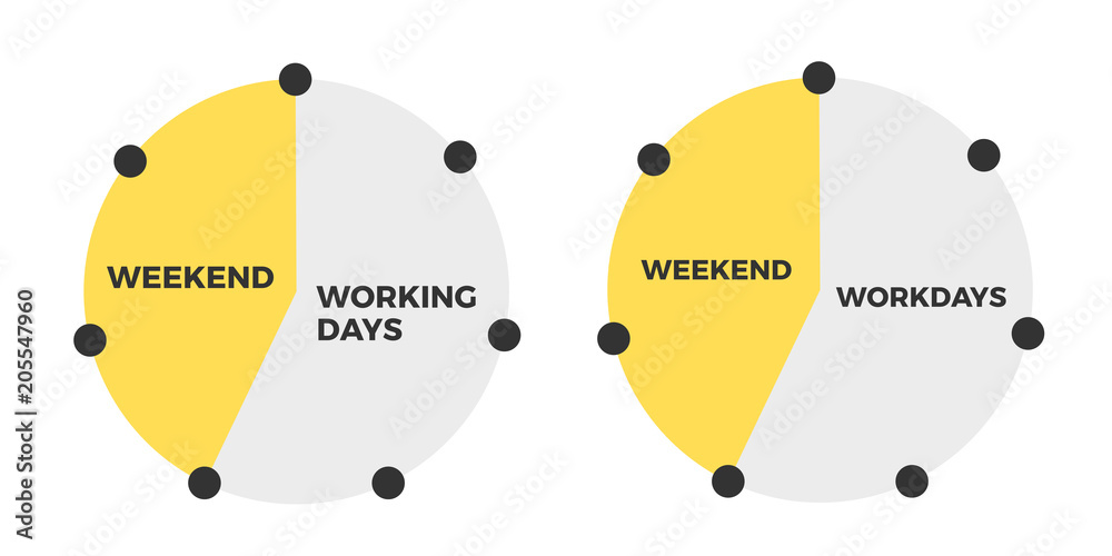 Long three-day weekend and short four-day workind days during workweek ...