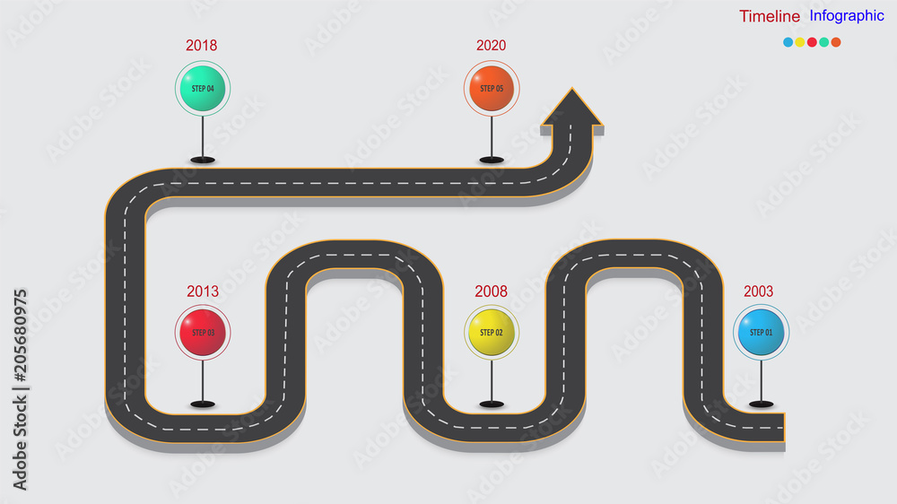 Abstract business infographics in the form of an automobile road with ...