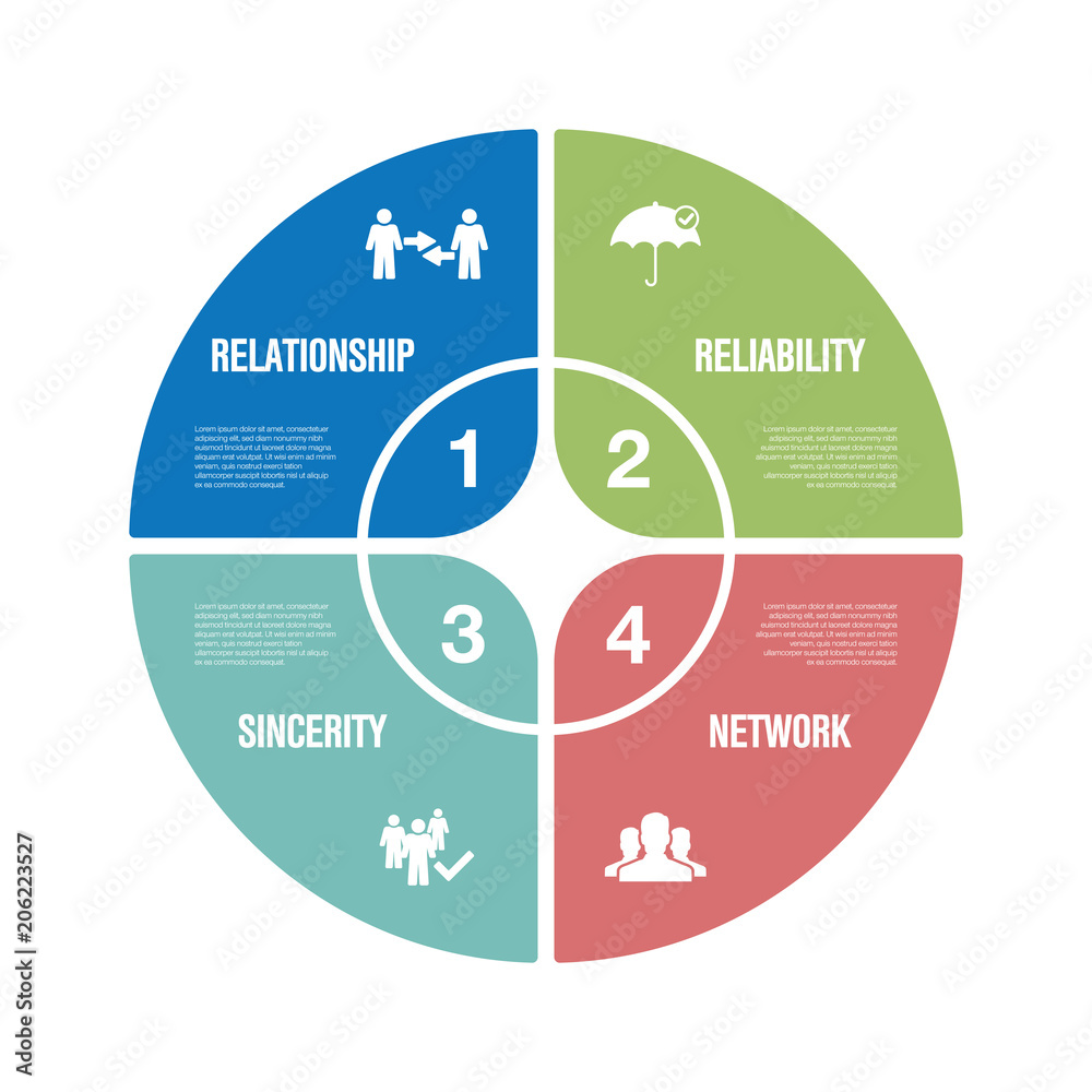 Trust Infographic Icon Set Stock Vector | Adobe Stock