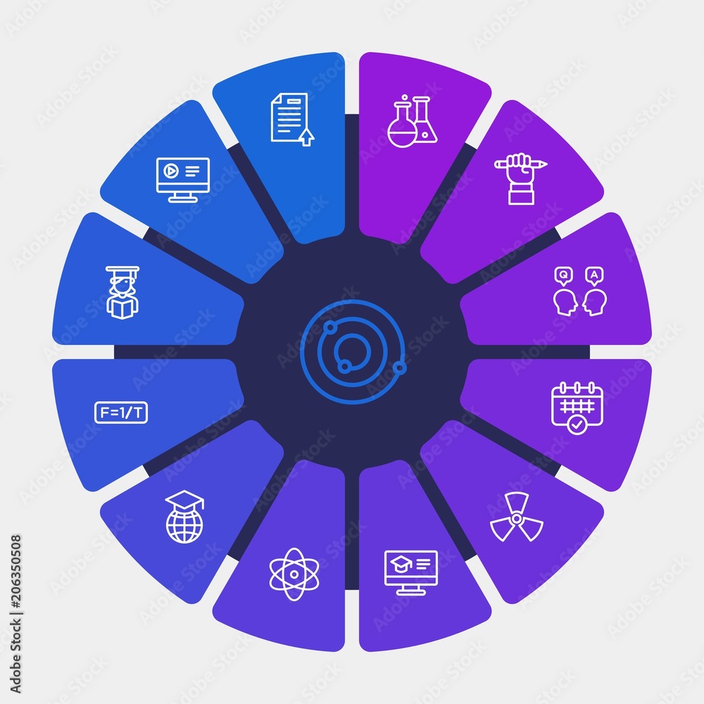 science, education Infographic Circle outline Icons Set. Contains such ...