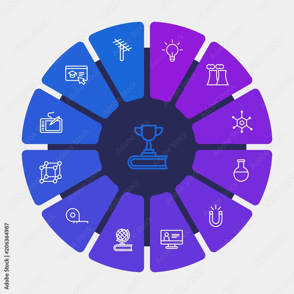 science, education Infographic Circle outline Icons Set. Contains such ...