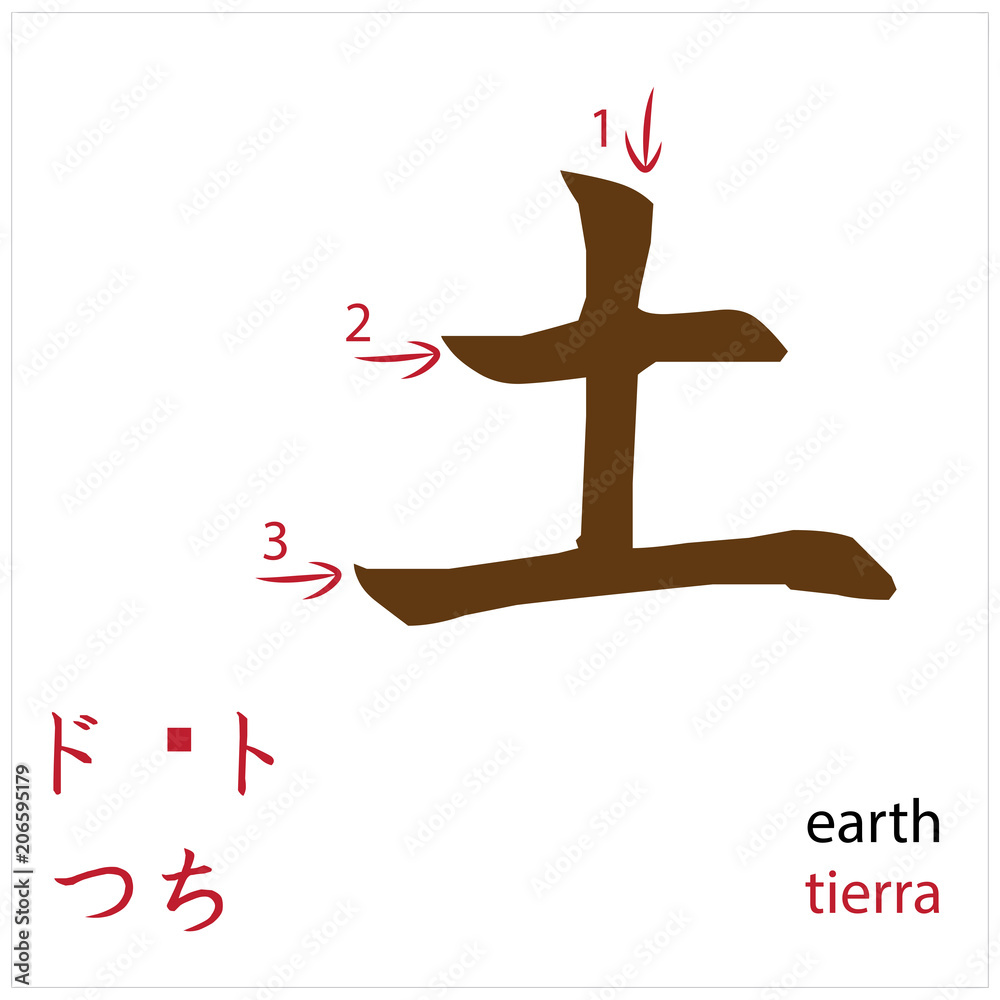 Earth Symbol Japanese