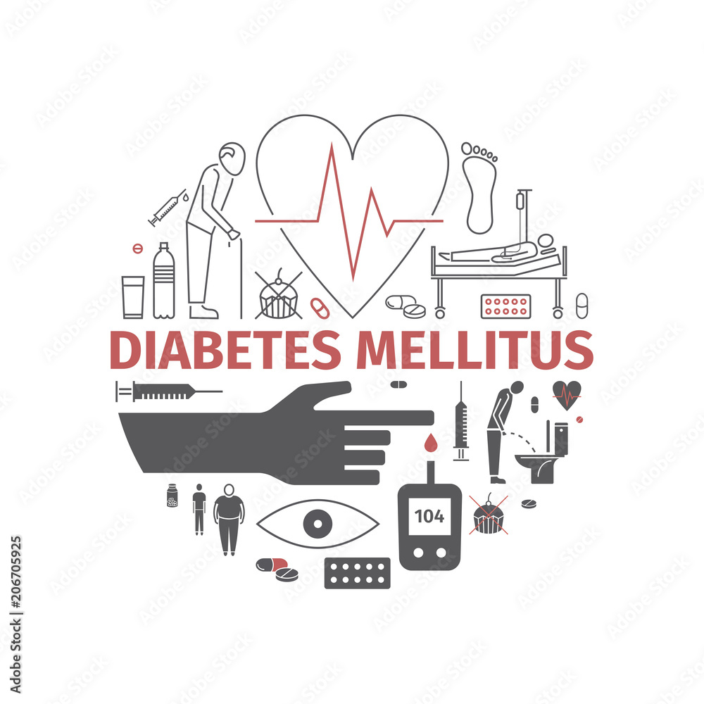 Diabetes Mellitus banner. Symptoms and Symbols. Stock Vector | Adobe Stock