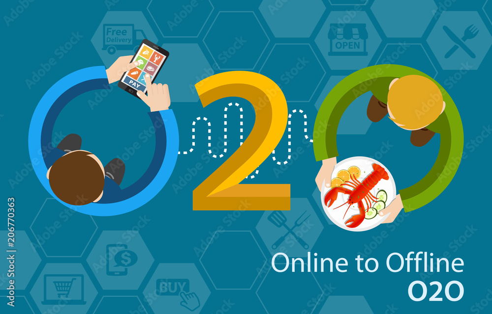 Online to Offline O2O Fresh Food Market Dining Shopping Retail ...