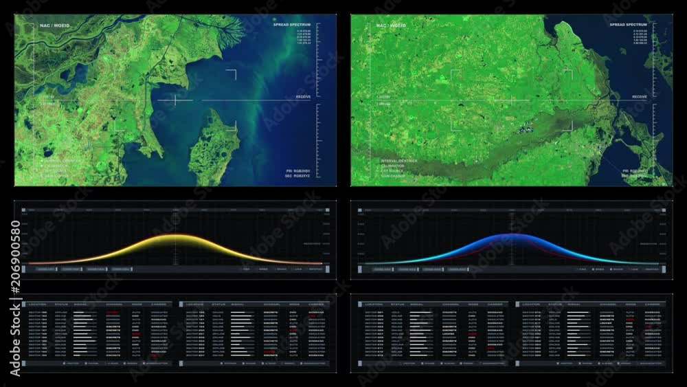 Multi-panel visual display: aerial recon, graphs, readouts, indicators ...