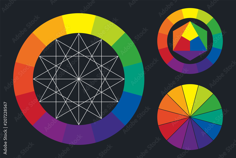color wheel, types of color complementary schemes Stock Vector | Adobe ...