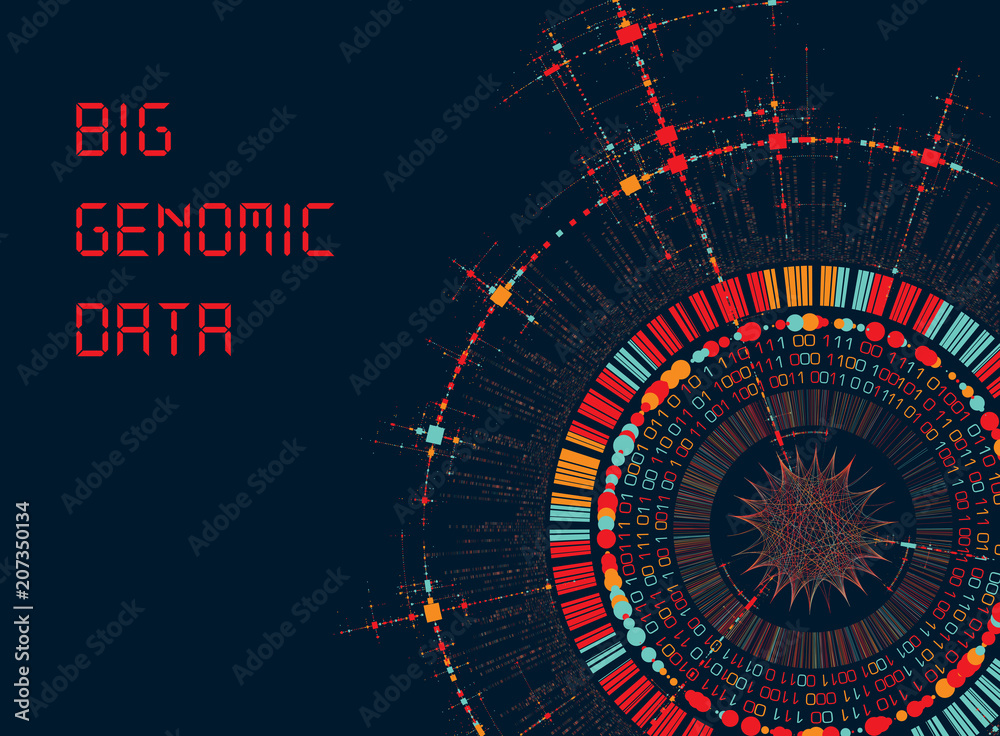 Big Genomic Data Visualization - DNA Test, Barcoding, Genom Map ...