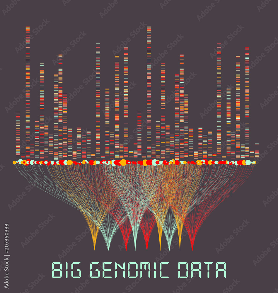 Big Genomic Data Visualization - DNA Test, Barcoding, Genome Map ...