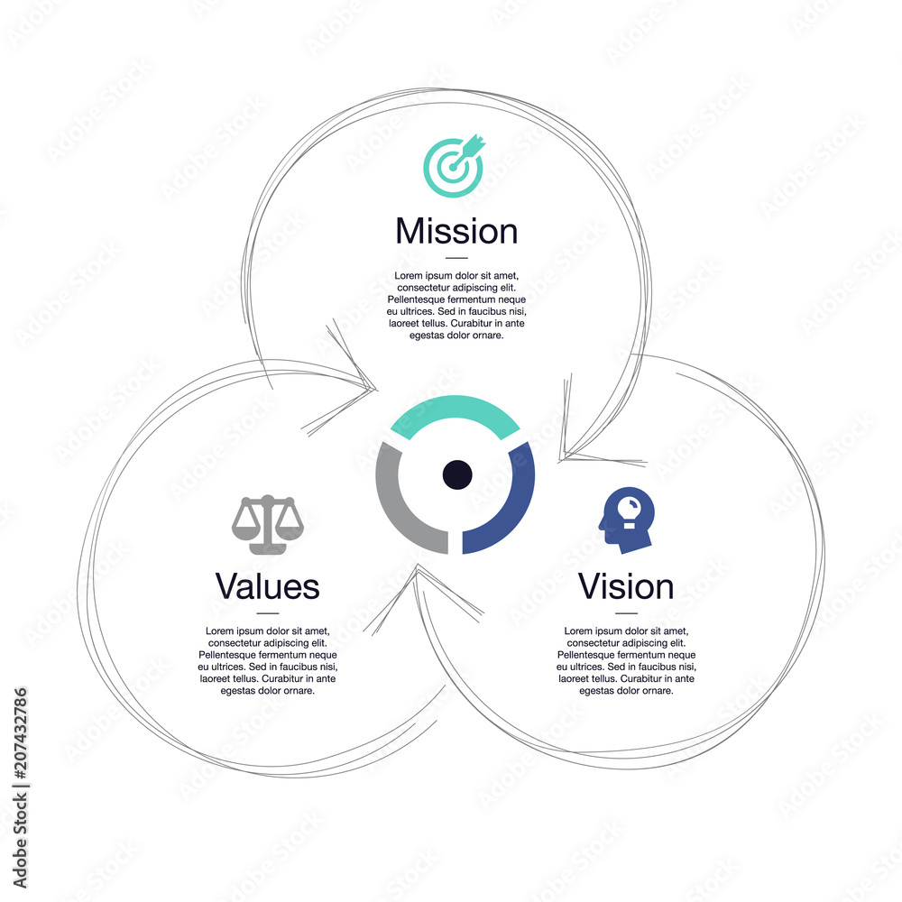 Simple visualization for mission, vision and values diagram schema ...