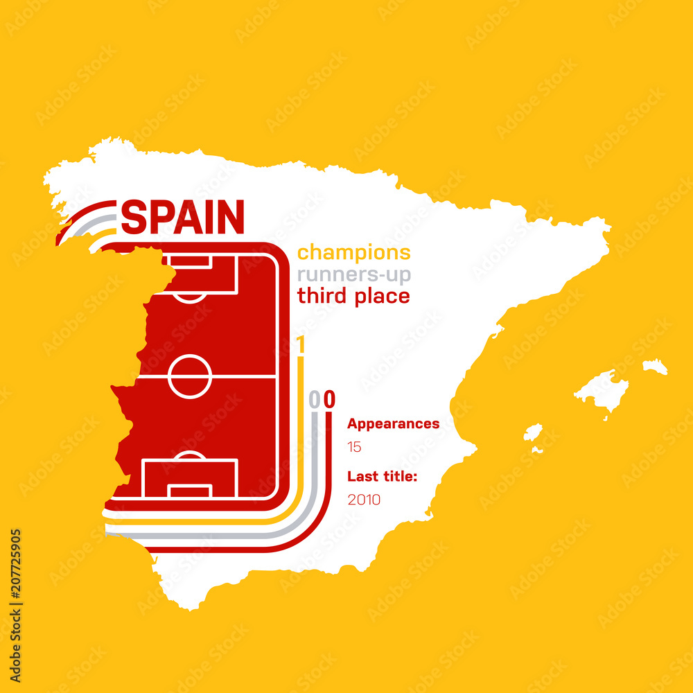Spain at soccer cups as of 2018 – customizable infographics with the ...