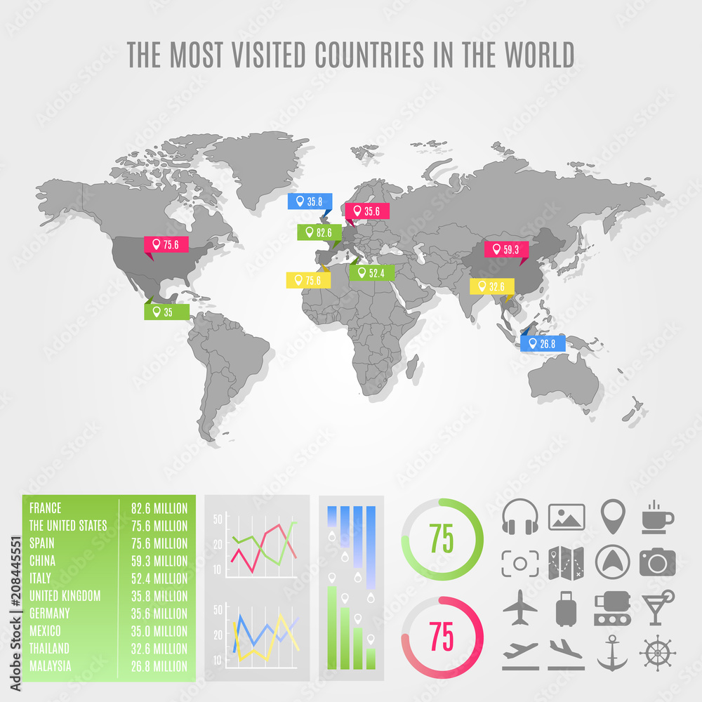 World map template with infographics. The most visited countries in the ...