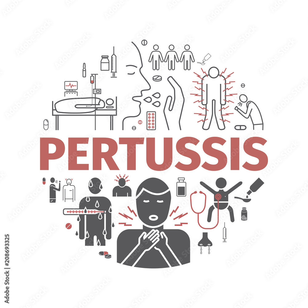 Pertussis banner. Whooping cough, Symptoms, Treatment. Line icons set ...