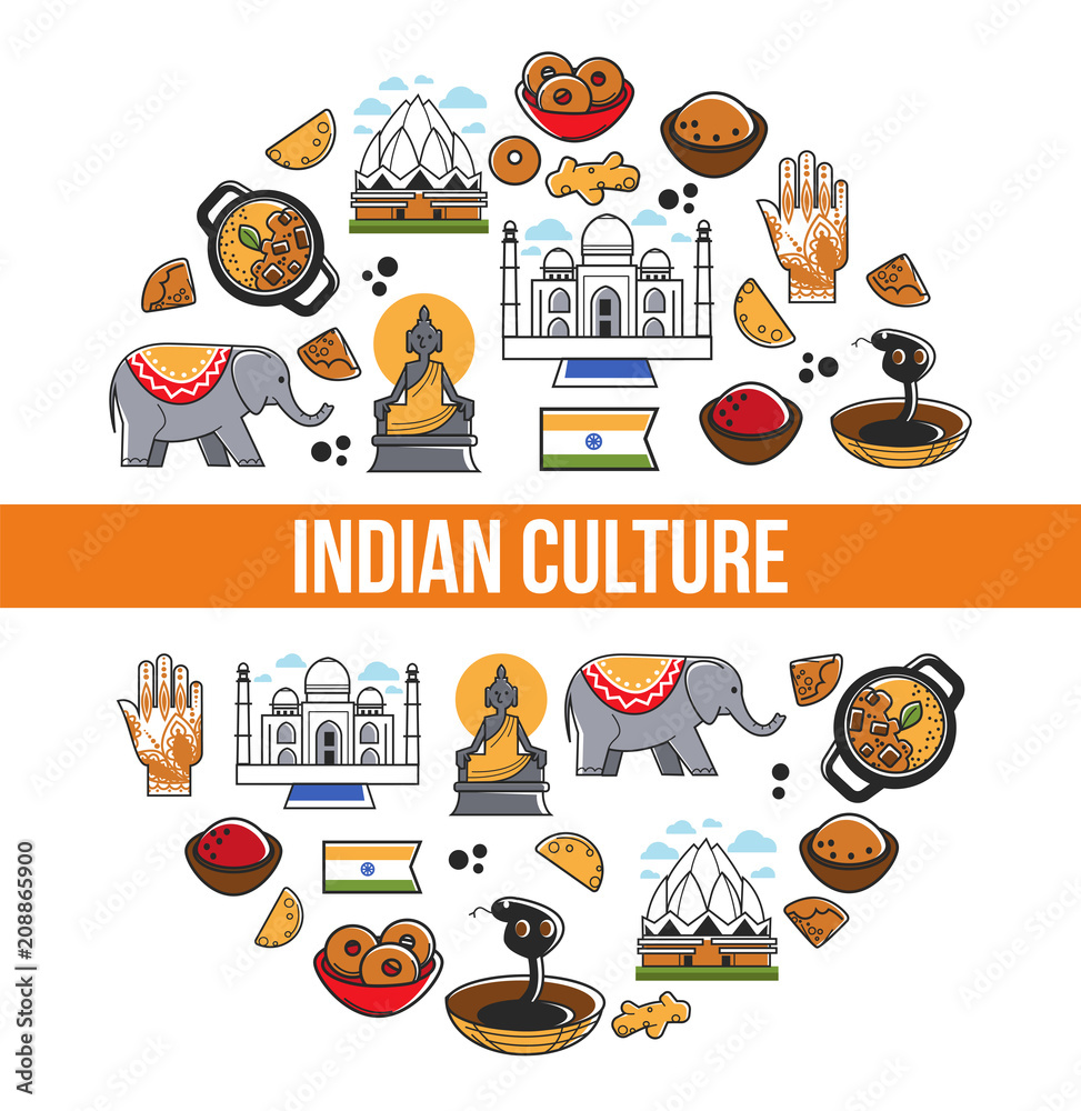 Poster On Indian Heritage