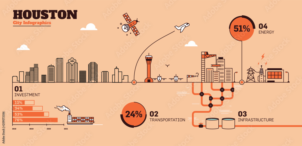 Houston City Flat Design Infographic Template Stock Vector | Adobe Stock
