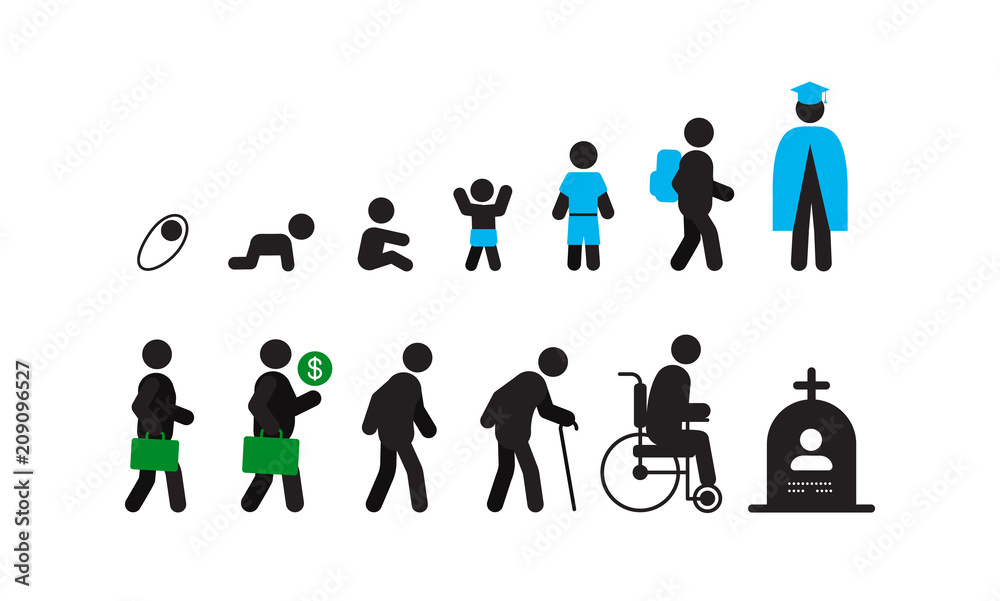 Human life cycle silhouette icon Stock Vector | Adobe Stock