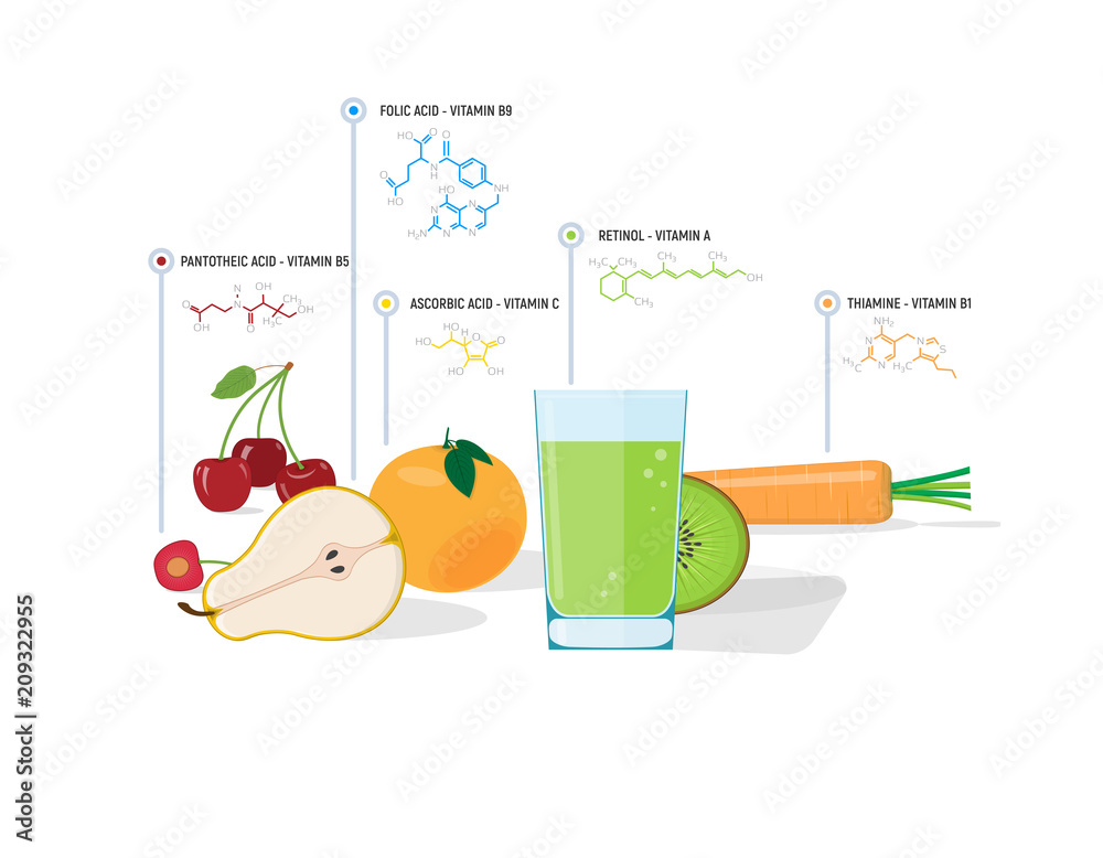Healthy food banner concept. Fruits and vegetables with chemical ...
