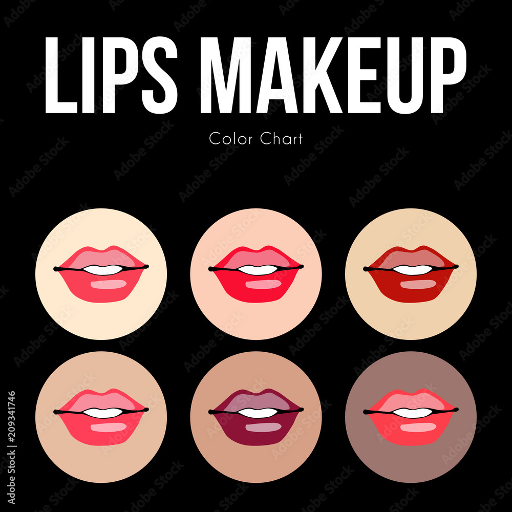 Types Of Lips Chart - Infoupdate.org