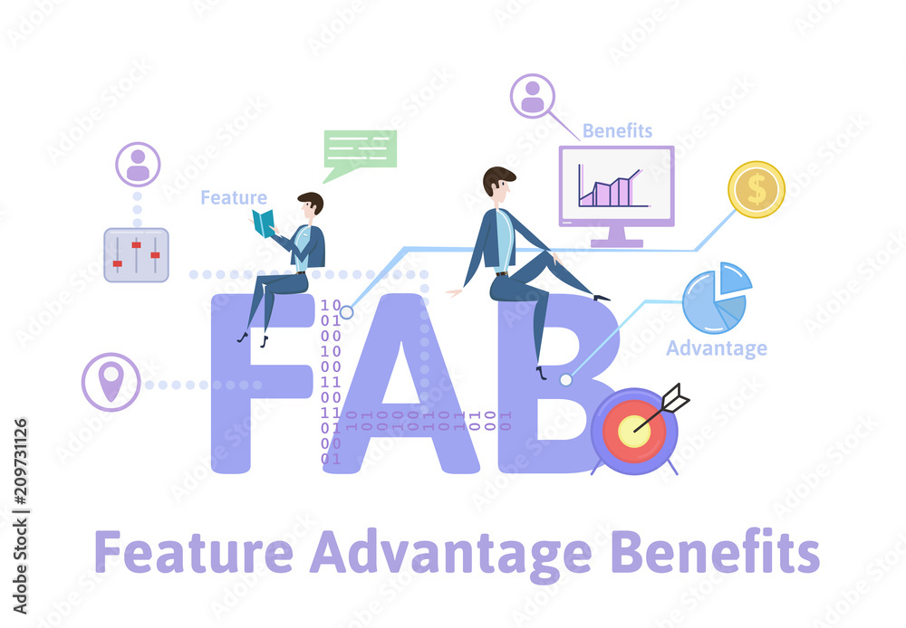 FAB, Features Advantages Benefits. Concept with keywords, letters and ... FAB, Features Advantages Benefits. Concept with keywords, letters and ...
