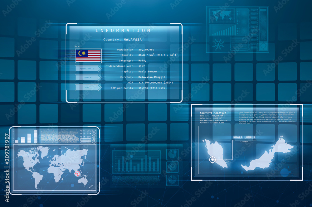 Hologram Screen Displaying Facts about Malaysia. Holographic Displays ...