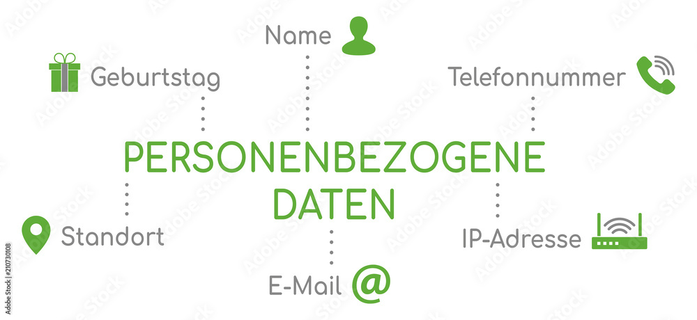 Infografik Personenbezogene Daten Grün Stock Vector | Adobe Stock