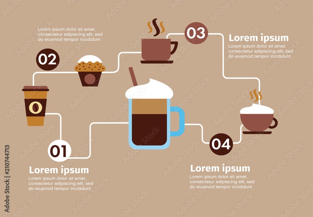 Beige Coffee Cup Muffin Process Chart Infographic Template Stock ...