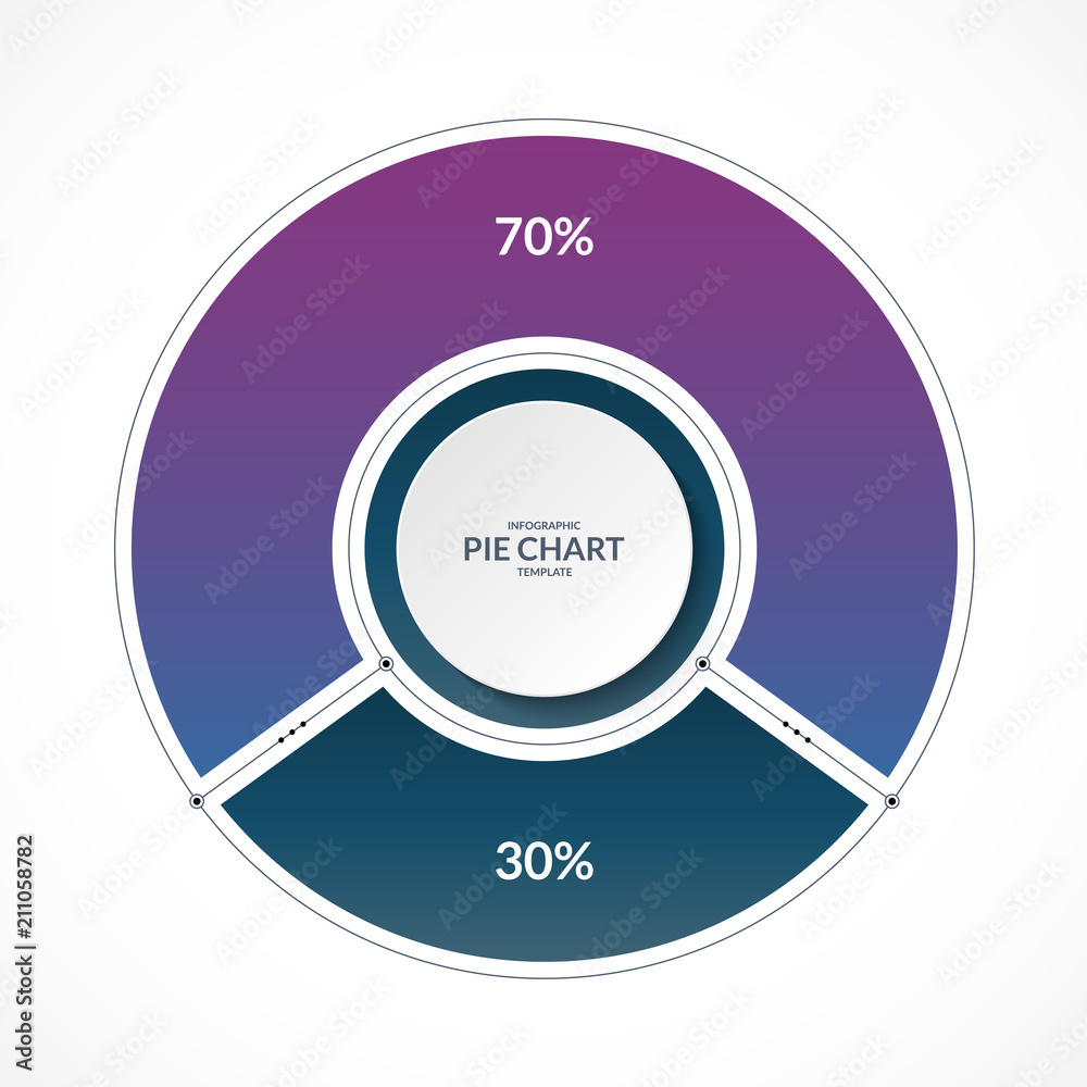 Infographic pie chart circle in thin line flat style. Share of 70 and ... Infographic pie chart circle in thin line flat style. Share of 70 and ...