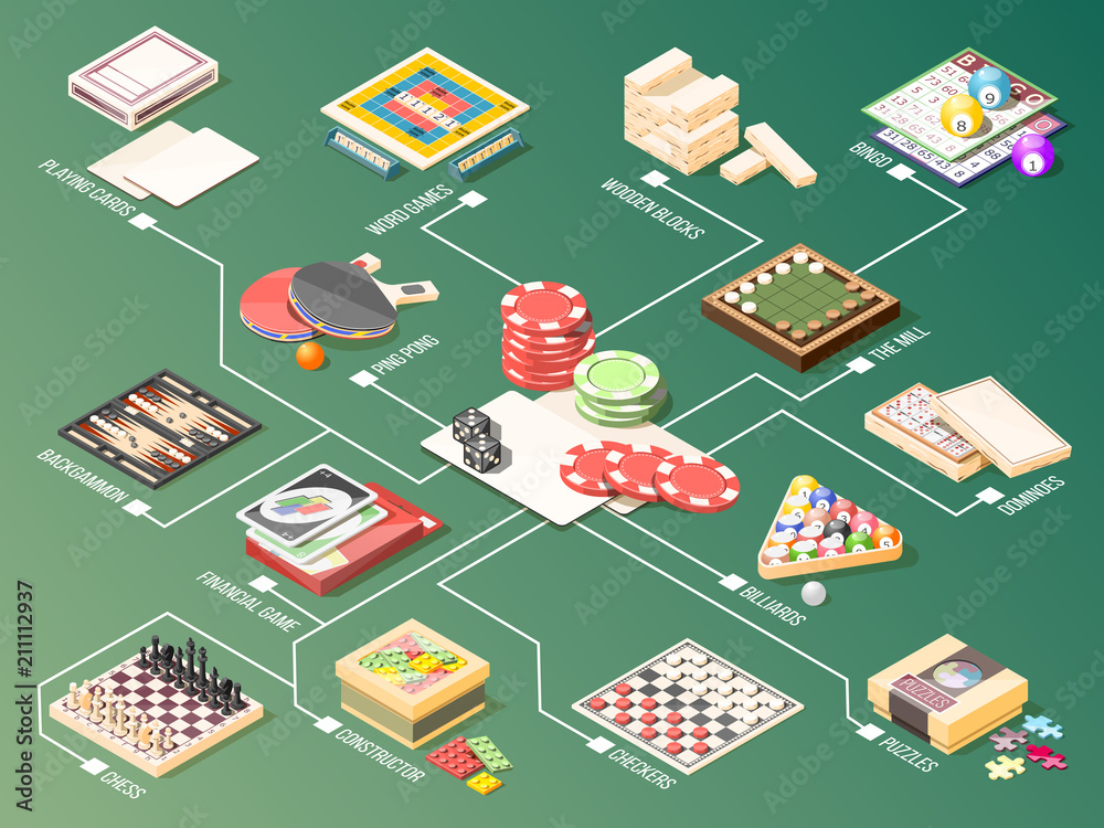 Board Games Isometric Flowchart Stock Vector | Adobe Stock