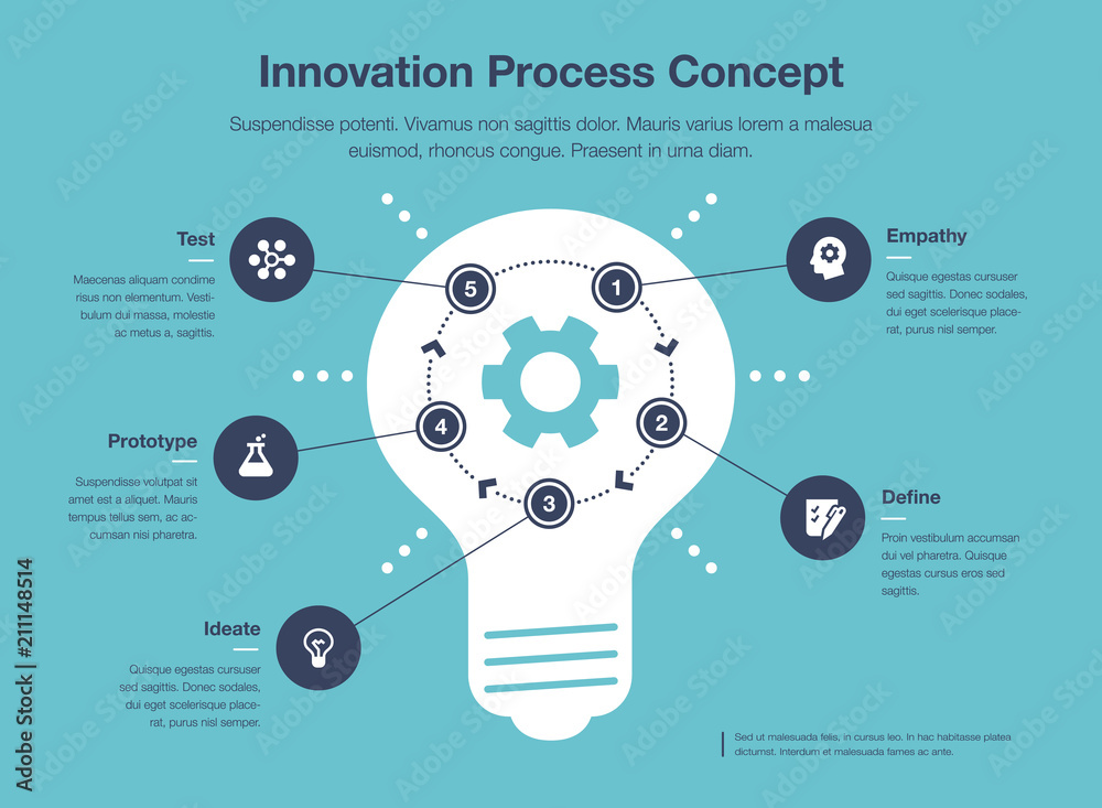 Simple infographic for innovation process visualization template with ...