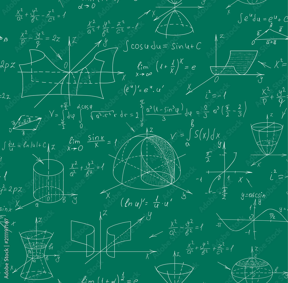 Green Chalkboard Background Math