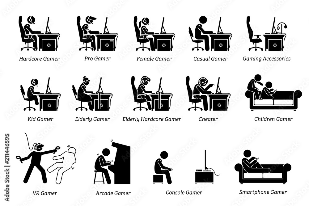 Poster Different type of gamers – Tableau | Europosters