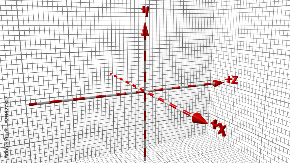 the reference system of the three-dimensional space of the Cartesian ...