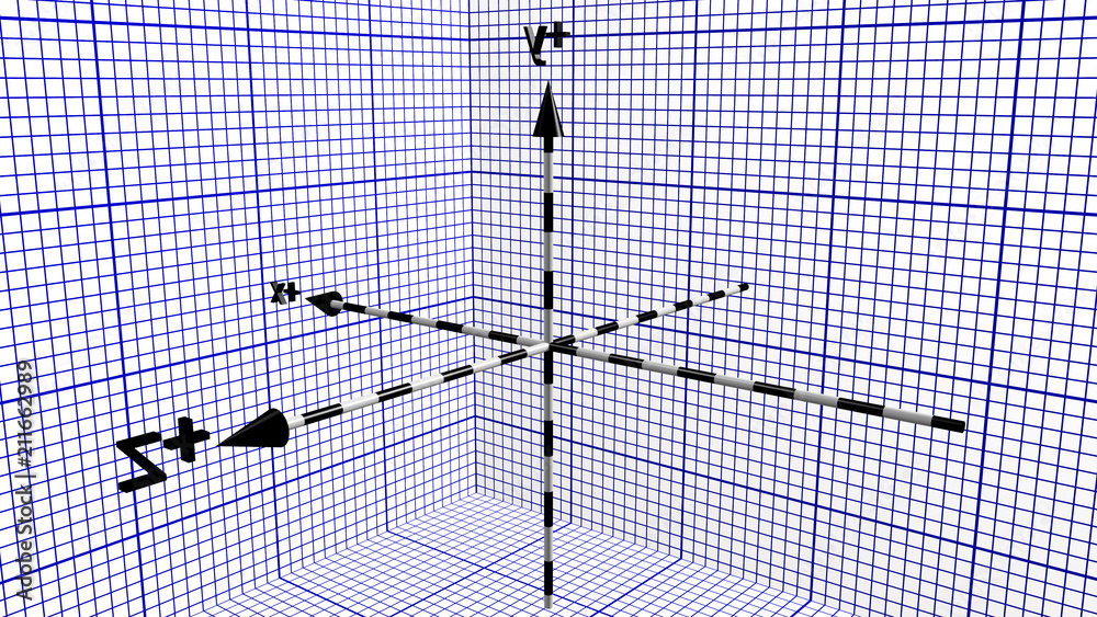the reference system of the three-dimensional space of the Cartesian ... the reference system of the three-dimensional space of the Cartesian ...