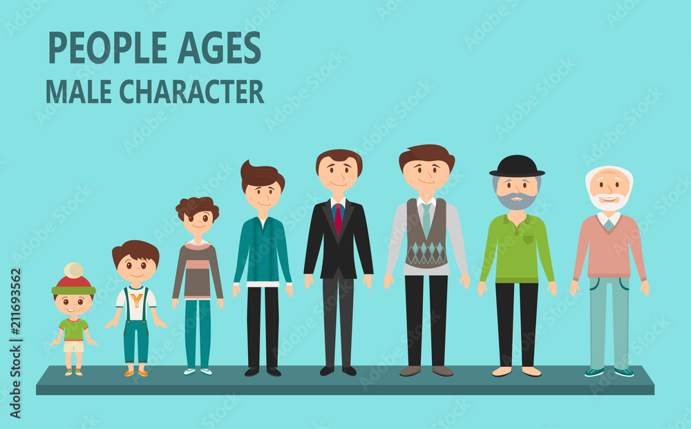 Process of aging in flat style. Human in particular period of life ...