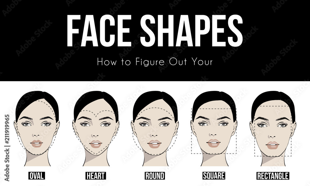 Set of vector face shapes. Oval, heart, round, square, rectangle ...