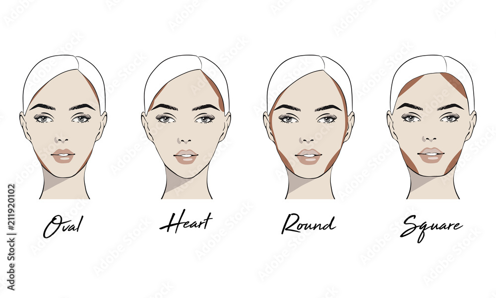Contouring makeup for different types of woman's face. Vector set of ...