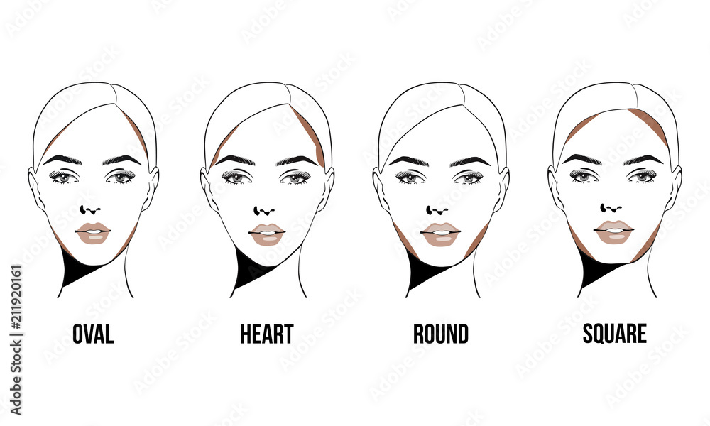 Feminine Face Shape