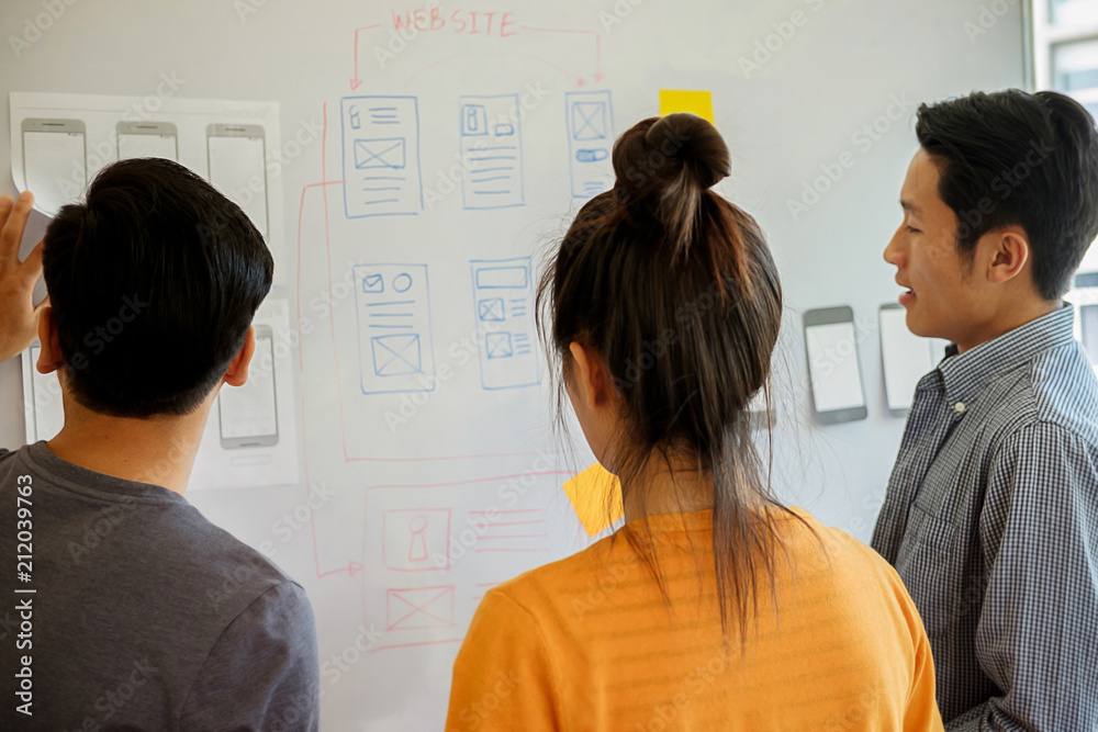 Designer drawing Web template layout development responsive branding ...