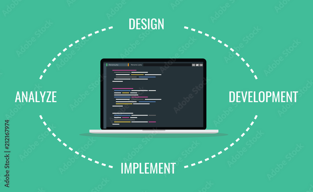 sdlc software development life cycle process with laptop and code ...