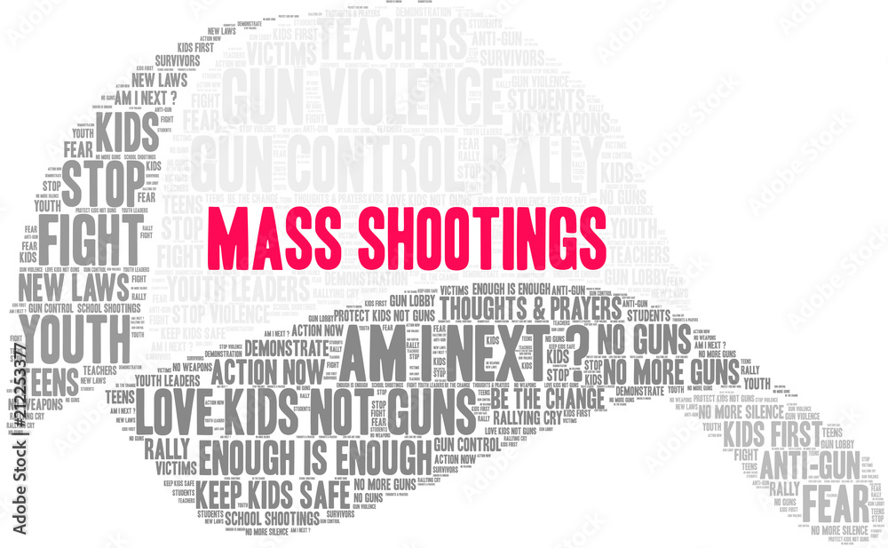 Mass Shootings Word Cloud on a white background. Stock Vector | Adobe Stock