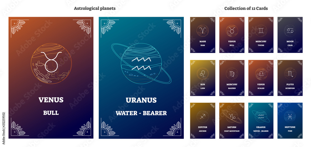 Astrological planets and corresponding zodiac sign symbols with labels ...