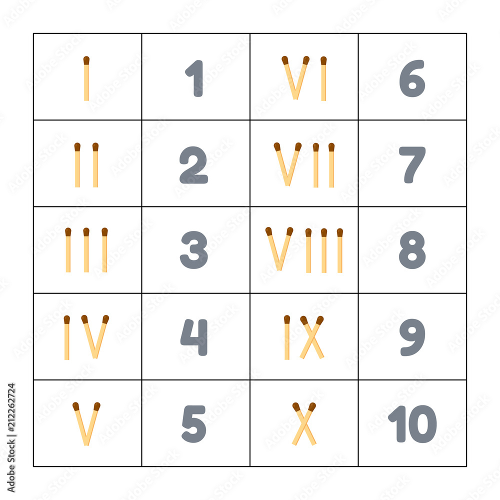 vector illustration. matches. roman numerals. mathematics. infographics ...