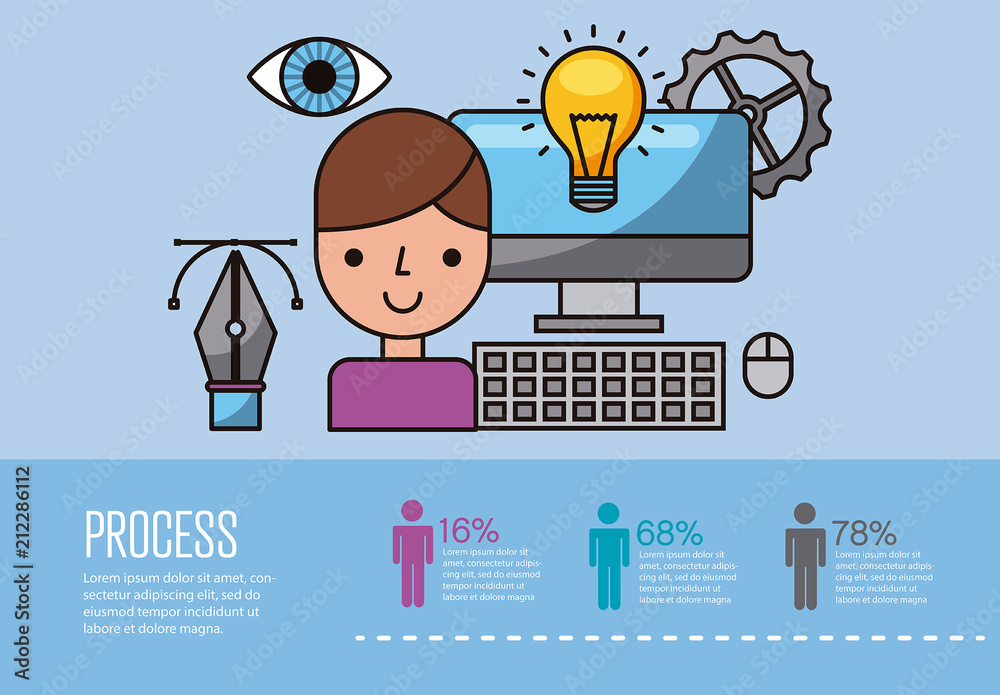 Creative Process Infographic Layout Stock Template | Adobe Stock