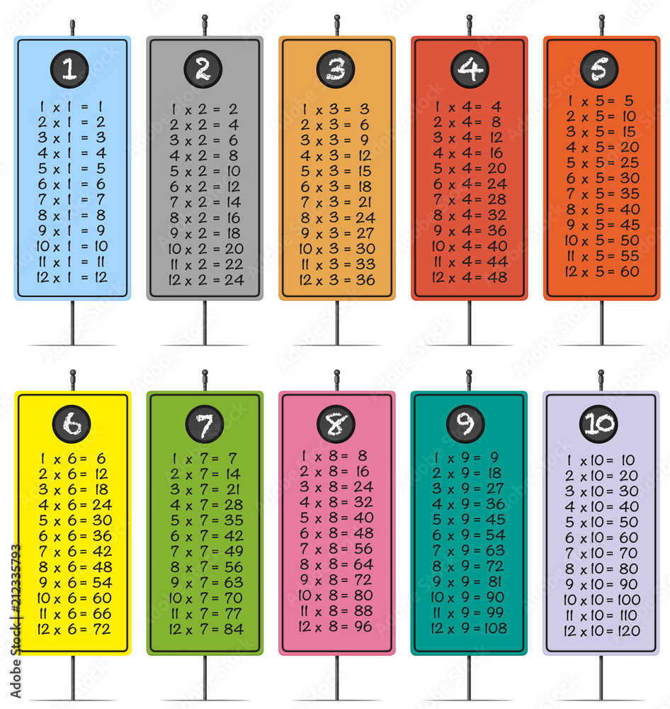 Colorful Times Table poster Stock Vector | Adobe Stock
