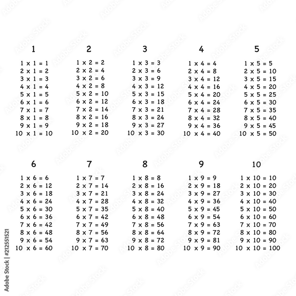 Math theory and mathematical formula equation doodle handwriting icon ... Math theory and mathematical formula equation doodle handwriting icon ...