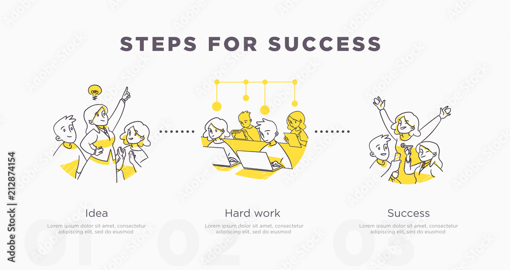 Steps To Success In Life