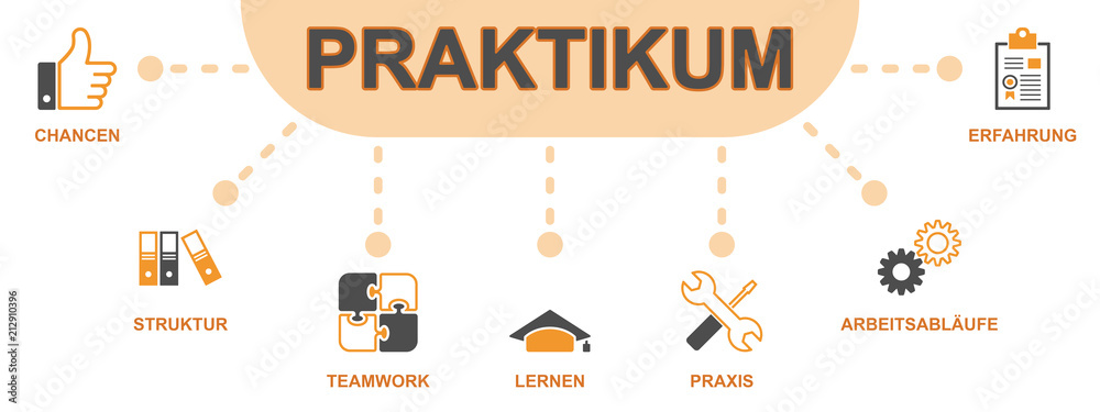 Praktikum - Banner (Icons) Stock Vector | Adobe Stock