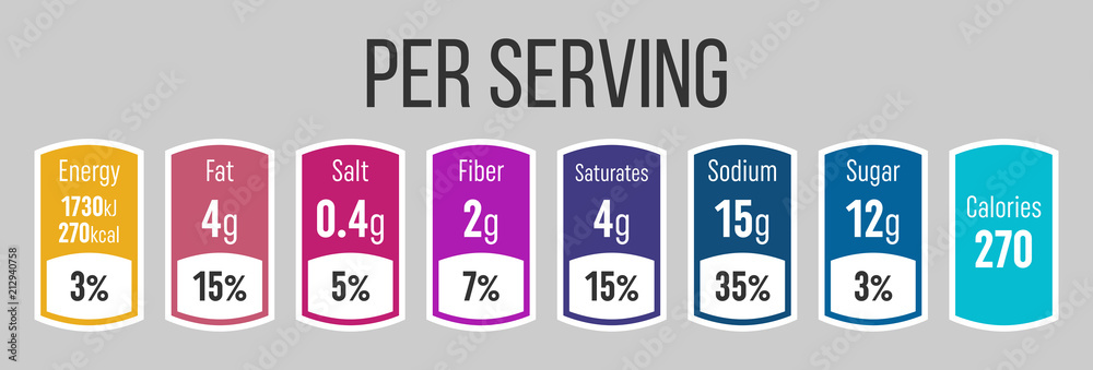Creative vector illustration of nutrition facts information label for ...