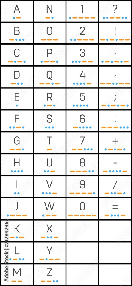 Creative vector illustration of international telegraph morse code ...