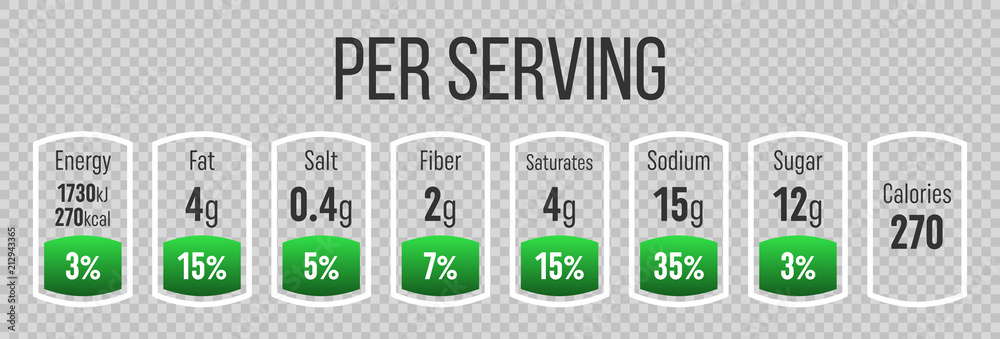 Creative vector illustration of nutrition facts information label for ...