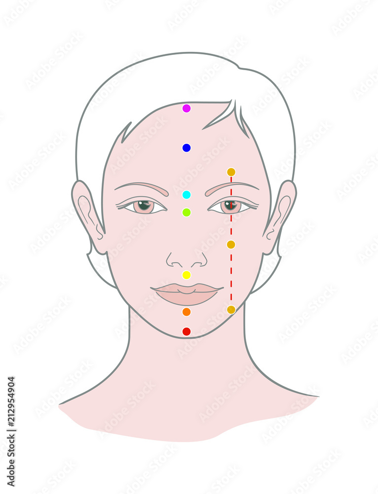The symbol of the chakra on the face of a woman. The points of beauty ...
